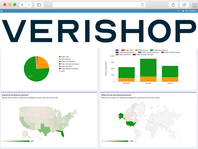 3PL Audit by The SPL Group | Shipment auditing